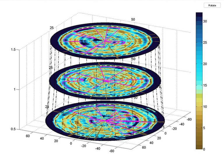 Ground Penetrating Radar & Tree Trunk Scanning Ontario (GPR) Services ...